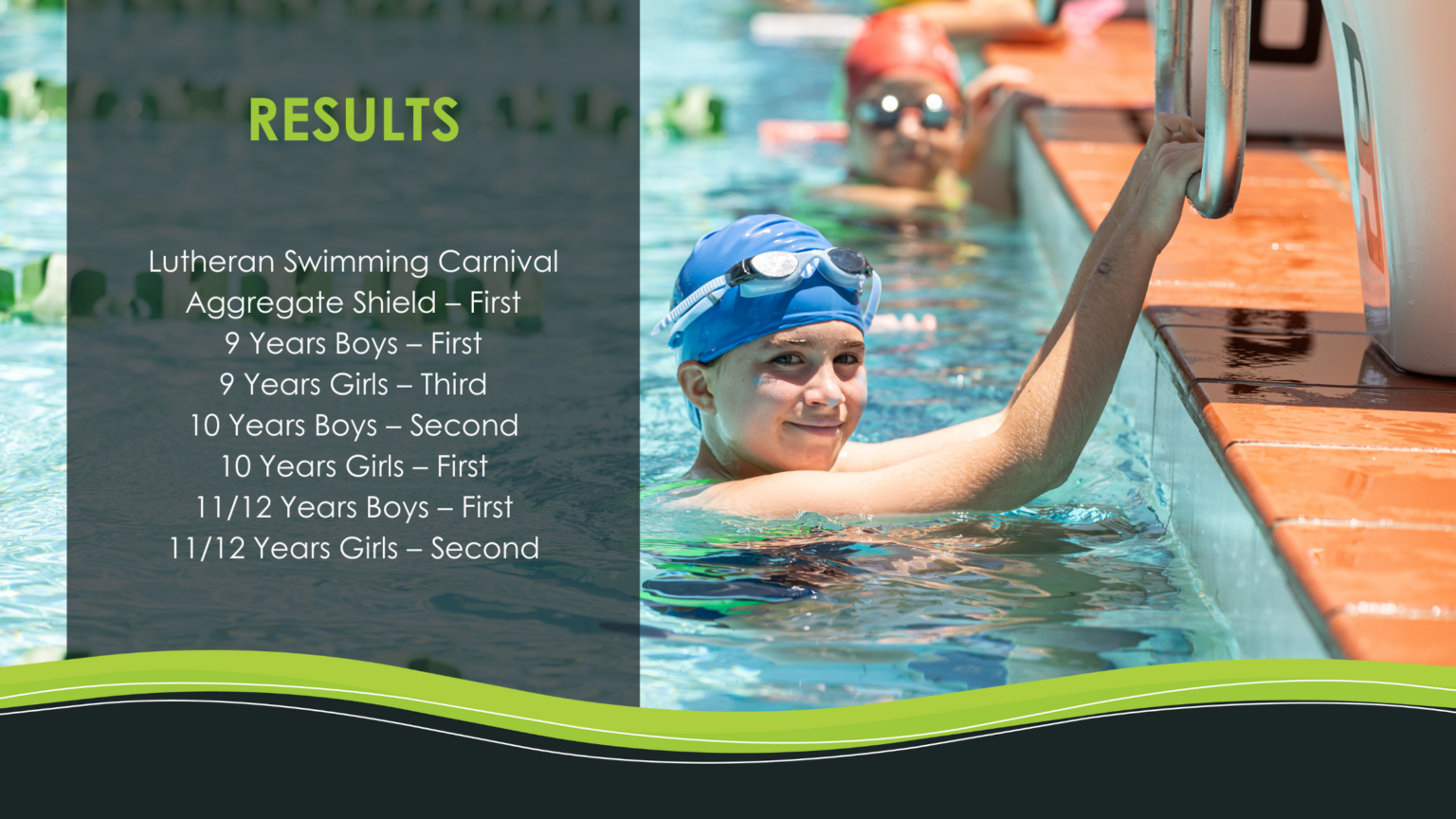 TRINITY THUNDER | MARCH SPORTS BLOG | Trinity Lutheran College